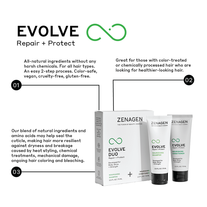 Evolve Repair Shampoo Treatment | Zenagen